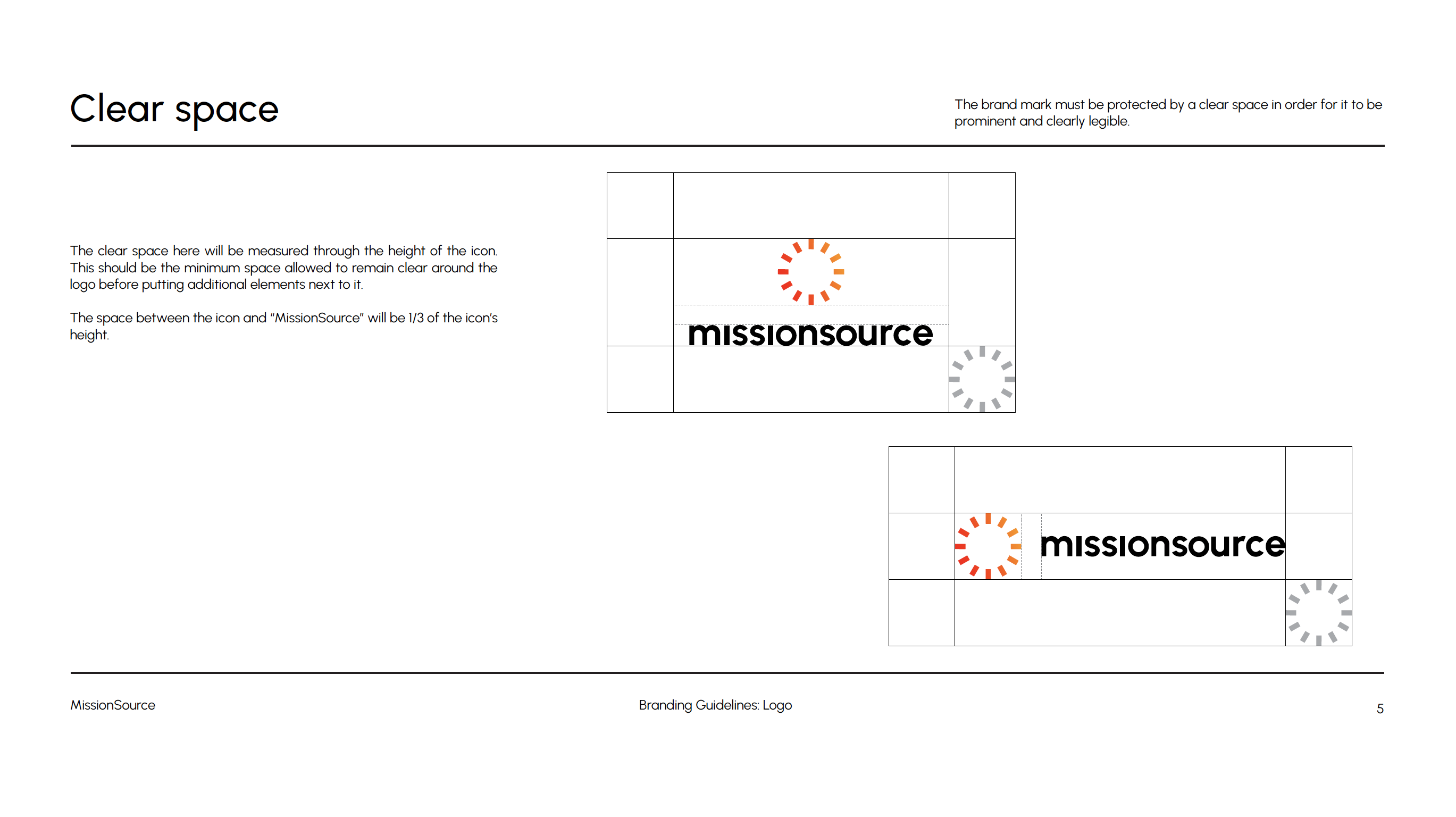 MissionSource Digital Marketing