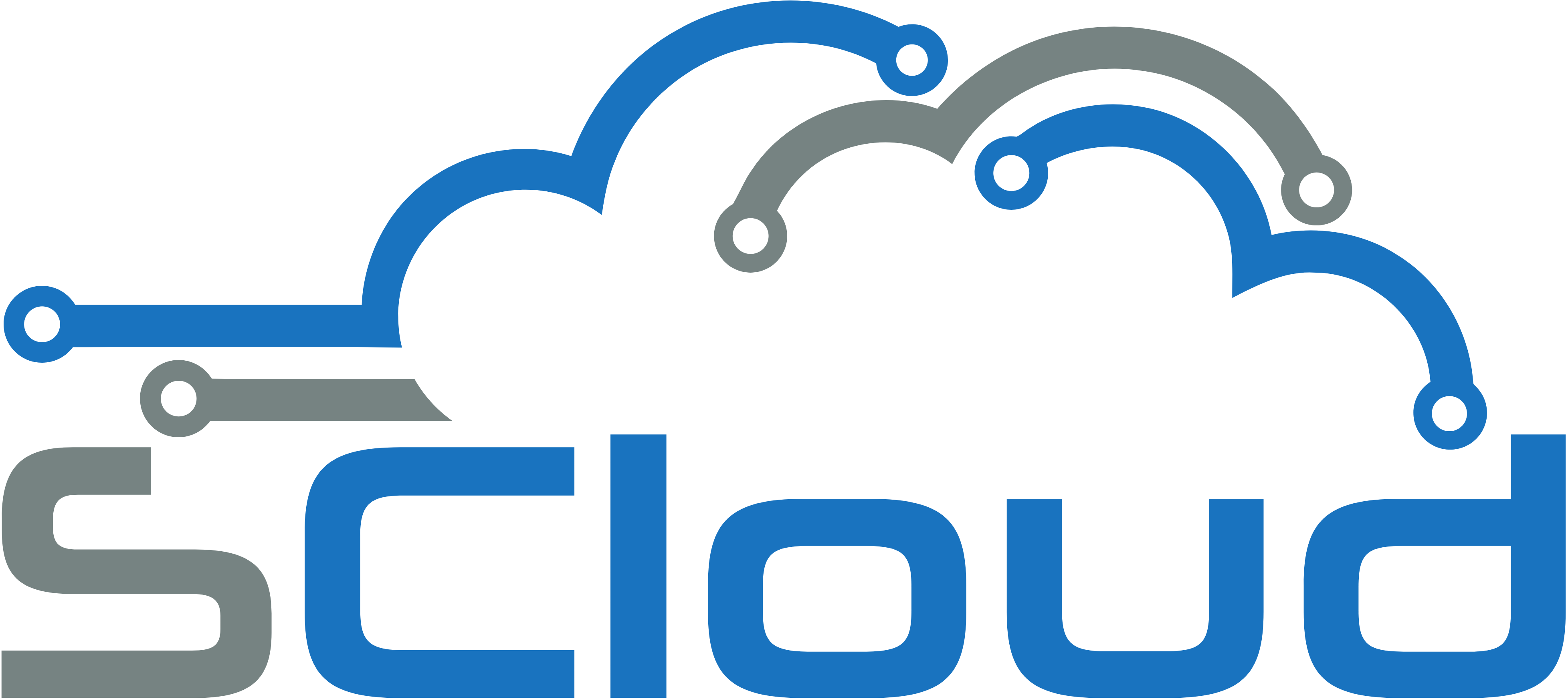 SCloud